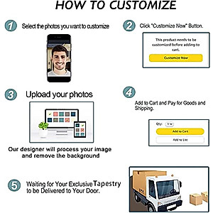 Custom Photo Face Blanket, Personalized Faces All Over Blanket, Funny Face Blanket Super Soft Plush Blanket for Couch, Bed, Sofa Warm and Cozy for All Seasons Gift for Valentine Spouse, Gag Gift