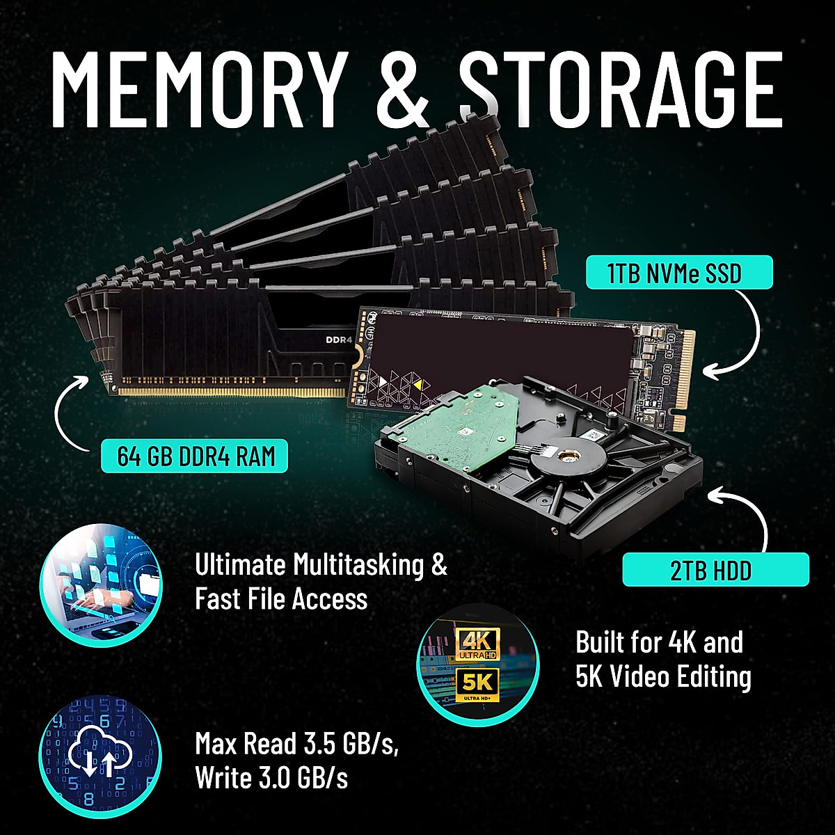 CPU Solutions Express Video Editing PC, CEV-8446 - Advanced HD, 4K Video Editing Workstation - Ryzen 9 5900X, 4.7GHz 12-Core, 64GB RAM, 1TB NVMe SSD, 2TB HDD, Quadro RTX A2000, Windows 11 Pro