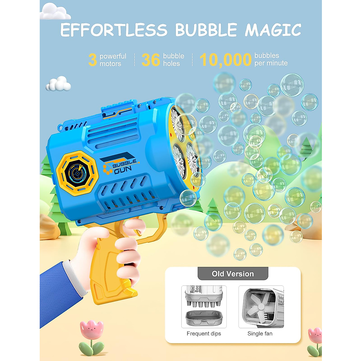 Vewaci Bubble Machine Gun [10,000 Bubbles/Min] [LED Light] Bazooka Bubble Gun, Rechargeable Bubble Blower for Age 3+ Kids/Adults, Birthday Gift Summer Toy for Outdoor Wedding Party