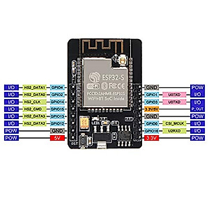 DORHEA ESP32 Cam WiFi Bluetooth Development Board with OV2640 Camera Module + Micro USB to Serial Port CH340C 4.75V-5.25V Nodemcu for Raspberry Pi - 3 Set
