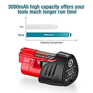 ORHFS 2 Packs 3.0Ah Replacement Battery Compatible with Milwaukee M12 12V Battery 48-11-2411 48-11-2420 48-11-2401 48-11-2402 48-11-2401 12-Volt Lithium-ion Battery