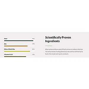 Fauna Care Silver Spray 2 oz