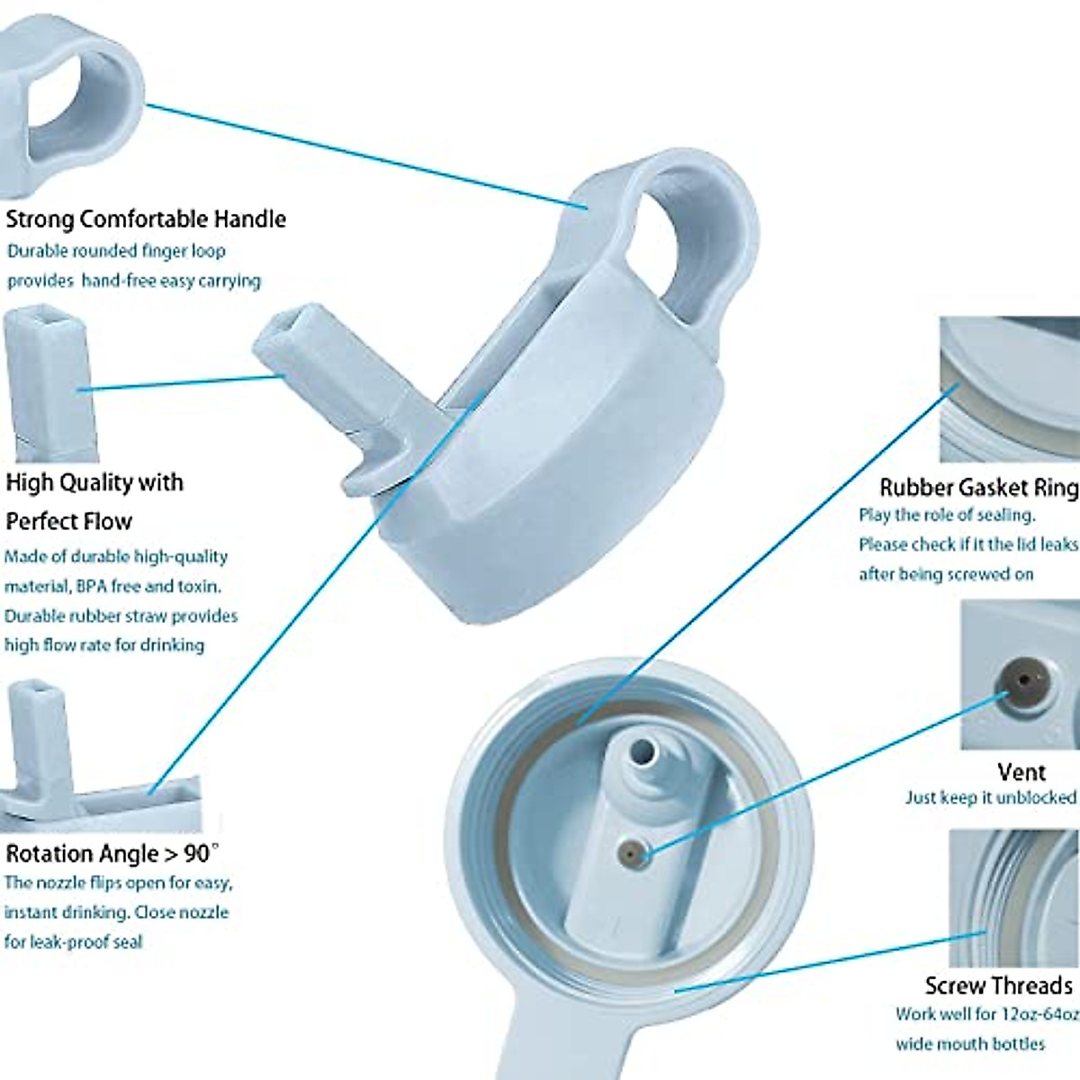 Top Souls Wide Mouth Straw Lid and Protective Boot Combo Pack, Compatible with Most Sports Water Bottles from 12-40 oz, Plus 2 Straws and 2 Brushes. (Medium, Lilac)
