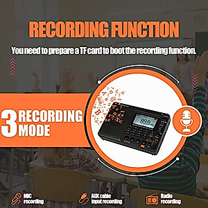 Retekess V115 Digital Radio AM FM, Portable Shortwave Radios, Rechargeable Radio Digital Tuner and Presets, Support Micro SD and AUX Record, Bass Speaker