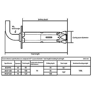 Expansion Screw, Stainless Steel Expansion Bolts, Screws, Screws, Open Expansion Hook - Expansion Bolts Expansion Anchor Bolt, M10*100(120°) / 5 Pieces (Color : M10*120(120°)/3 Pieces)