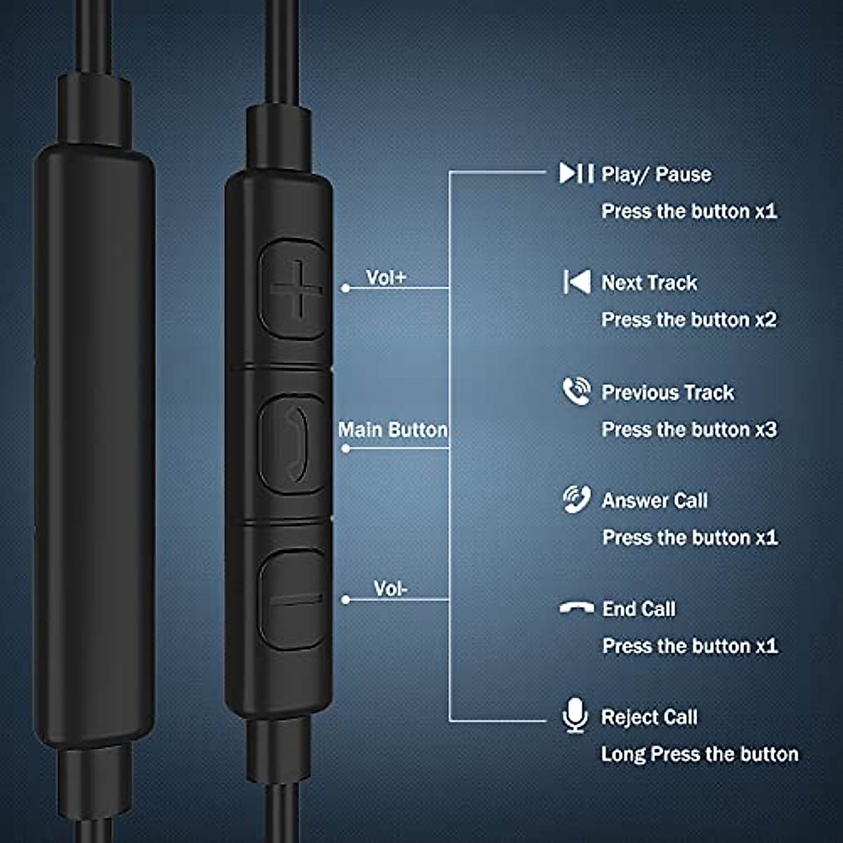 USB C Headphones, USB C Earbuds, USB Type C Earphone USB C Headphone Plug Noise Canceling in-Ear Headphones with Microphone for Samsung S23 S22 Ultra Z Flip 4 S21 Google Pixel 6a 7 Pro iPad Pro Air 5