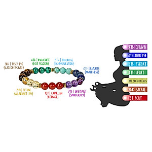 SPUNKYsoul 3 of Each Stone Single Chakra Balancing Bracelet Authentic Crystal Stones for Women Collection