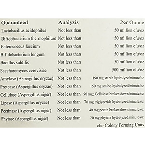 Animal Health Solutions - Equerry's Large Animal Probiotic, Digestive Aid Helping to Improve Energy and Vigor (5 pounds)