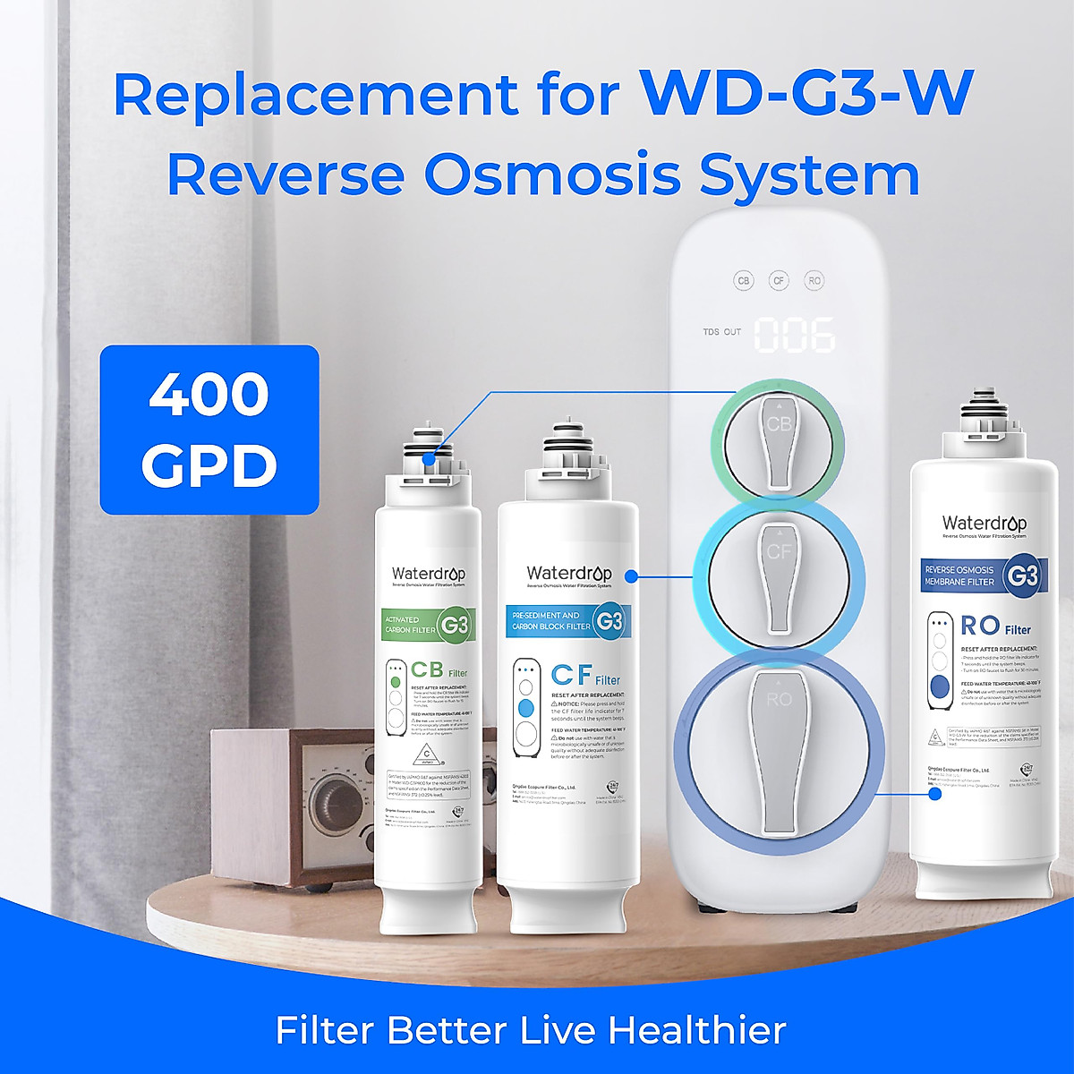 Waterdrop G3 Replacement Filter, Replacement for 𝐖𝐃-𝐆𝟑-𝐖 𝟒𝟎𝟎𝐆𝐏𝐃 Reverse Osmosis System, Pack of 1 WD-G3-CF Filter, 1 WD-G3-CB Filter, and 1 WD-G3-N2RO Filter
