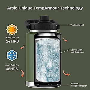 Arslo 1 Gallon Vacuum Insulated Jug,Double-Walled 18/8 Food-grade Stainless Steel 128oz Water Bottle,Hot/Cold Thermos Military Green