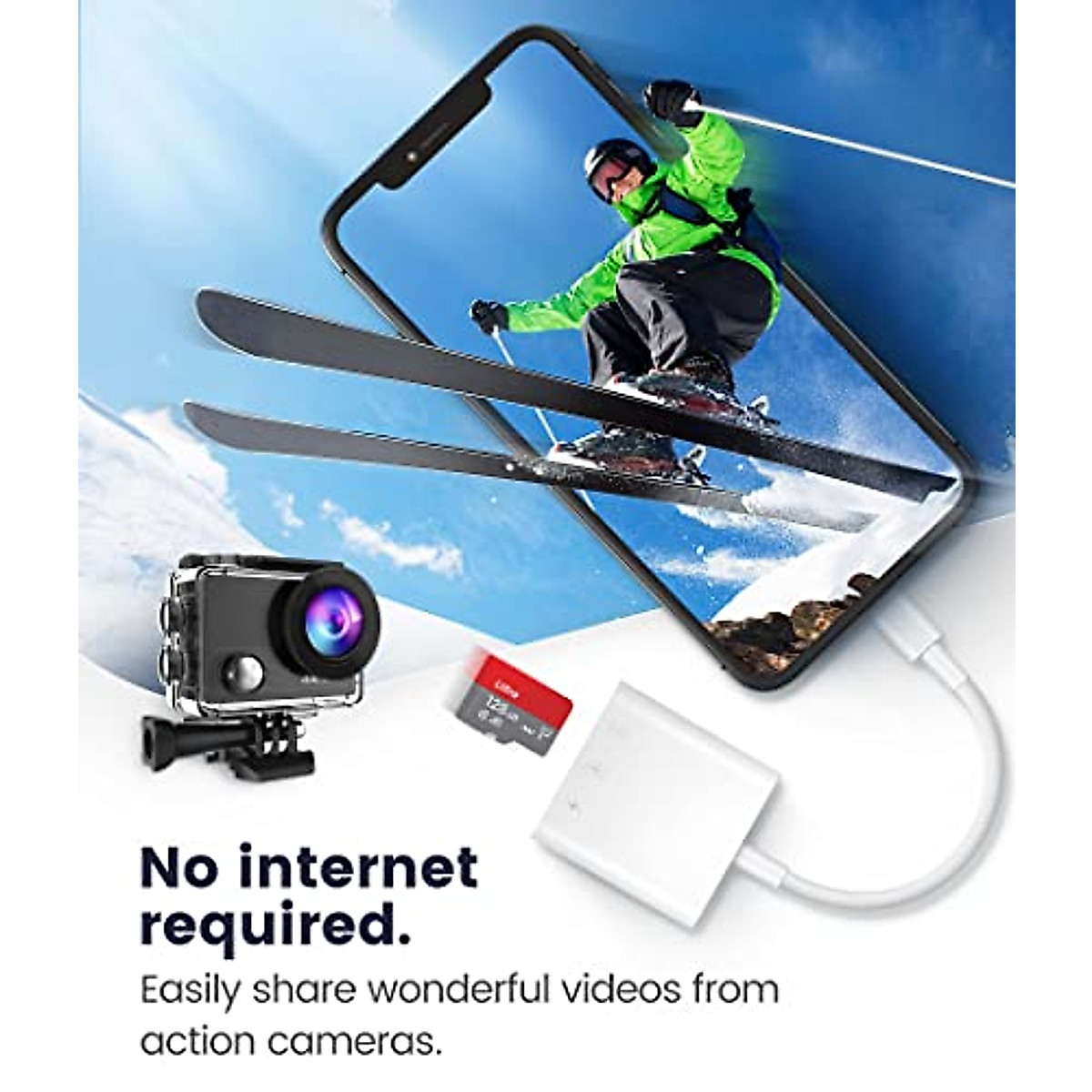 SD Card Reader for iPhone iPad,Oyuiasle Trail Game Camera SD Card Viewer with Dual Slot for MicroSD/SD,Photography Memory Card Adapter,Plug and Play