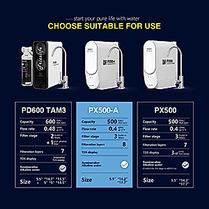 Frizzlife PX500-A Under Sink Tankless Reverse Osmosis Water Filtration System, 500 Gallons Per Day, Remineralizes Water, Easy DIY Installation, Low Maintenance