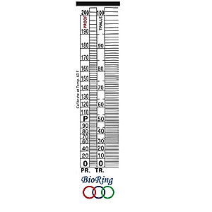 Alochol Hydrometer Kit for Distilled Spirits Brandy Liquor Whiskey Moonshine: 2X Alcohol Hydrometers 0-100% ABV Proof Tralle 0-200 Double Scales,100ml Glass Cylinder Test Jar Accessories Storage Box