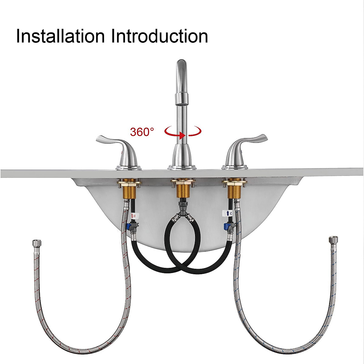 RKF Bathroom Faucets for Sink 3 Hole Brushed Nickel 8 inch Widespread Bathroom Sink Faucet with Drain Double Lever Handle Faucet Bathroom Vanity Faucet Basin Mixer Tap Faucet with Hose&Deck RKF03011