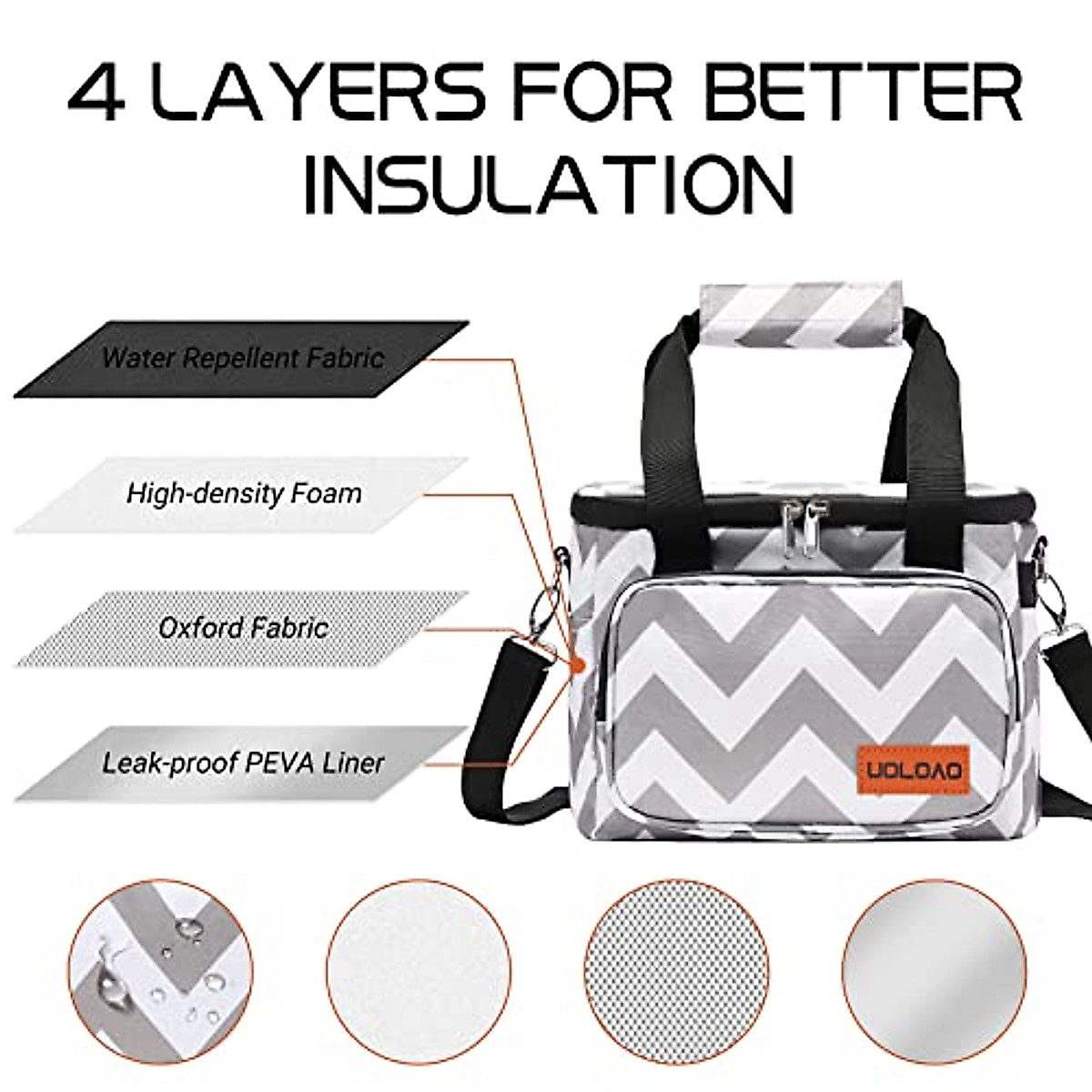 uoloao Large Lunch Bag Men Women for Work, 18Can(10L) Insulated Lunch Box Cooler Bag Leakproof, Adult Lunch Box with Adjustable Shoulder Strap for Office Picnic Beach School