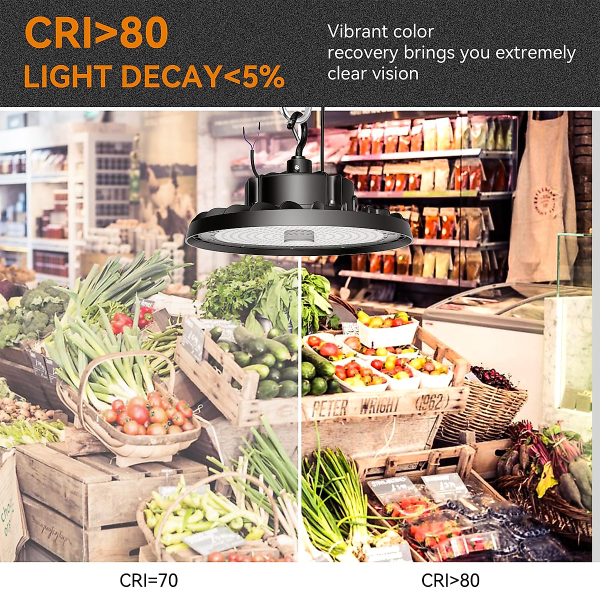 SHINEWOO UFO LED High Bay Light 240W 36,000lm 5000K Daylight, High Bay LED Shop Light 0-10V Dimmable with US Plug 5’ Cable, Commercial LED Warehouse Lights, Factory Area Lighting Fixture, 2PCS