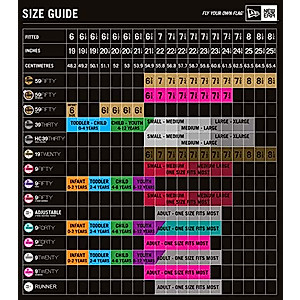 New Era Czech Perez Red Bull Racing F1 9forty Adjustable Cap 2024, Navy blue, Talla Única