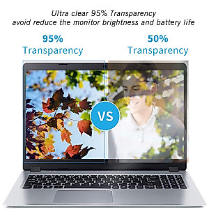 iKammo Anti Blue Light Anti Glare Screen Protector for Dell Latitude 14 7000 7480 7430 7420 7410 E7470 E7450 7490 5400 5480 5490 E6430 E5491 E5450 E6440 E5470 E7440 E7480 E7440 E7470 5431 5430