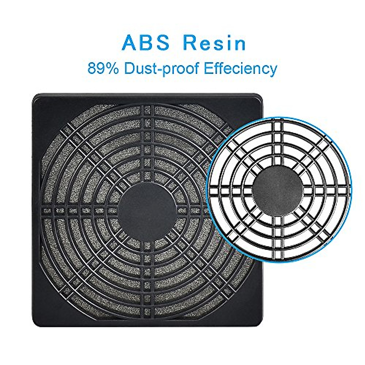 ELUTENG 120mm Fan Filter 2 Pack IP40 Dustproof Blower Guard ABS Computer Ventilator Grill 12cm Fan Mesh Cover Tool-Free Fan Strainer Compatible for 120x120 Case Fan USB Cooling Fan