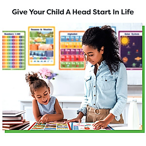 20 Classroom Educational Posters For Preschoolers Toddlers Kindergarten Elementary - 16" x 11" - 20pcs - Learning Posters For Toddlers Wall Preschool Kindergarten Kids Posters Classroom Supplies Decor