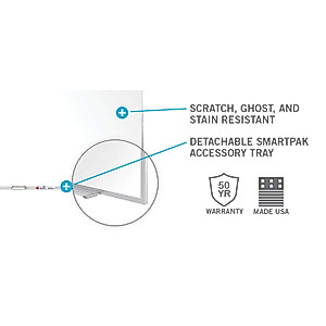 Ghent 4 x 12 Porcelain Magnetic Whiteboard, Aluminum Frame, 1 Marker, 1 Eraser, Made in The USA, 2 Piece Board with Joiner…