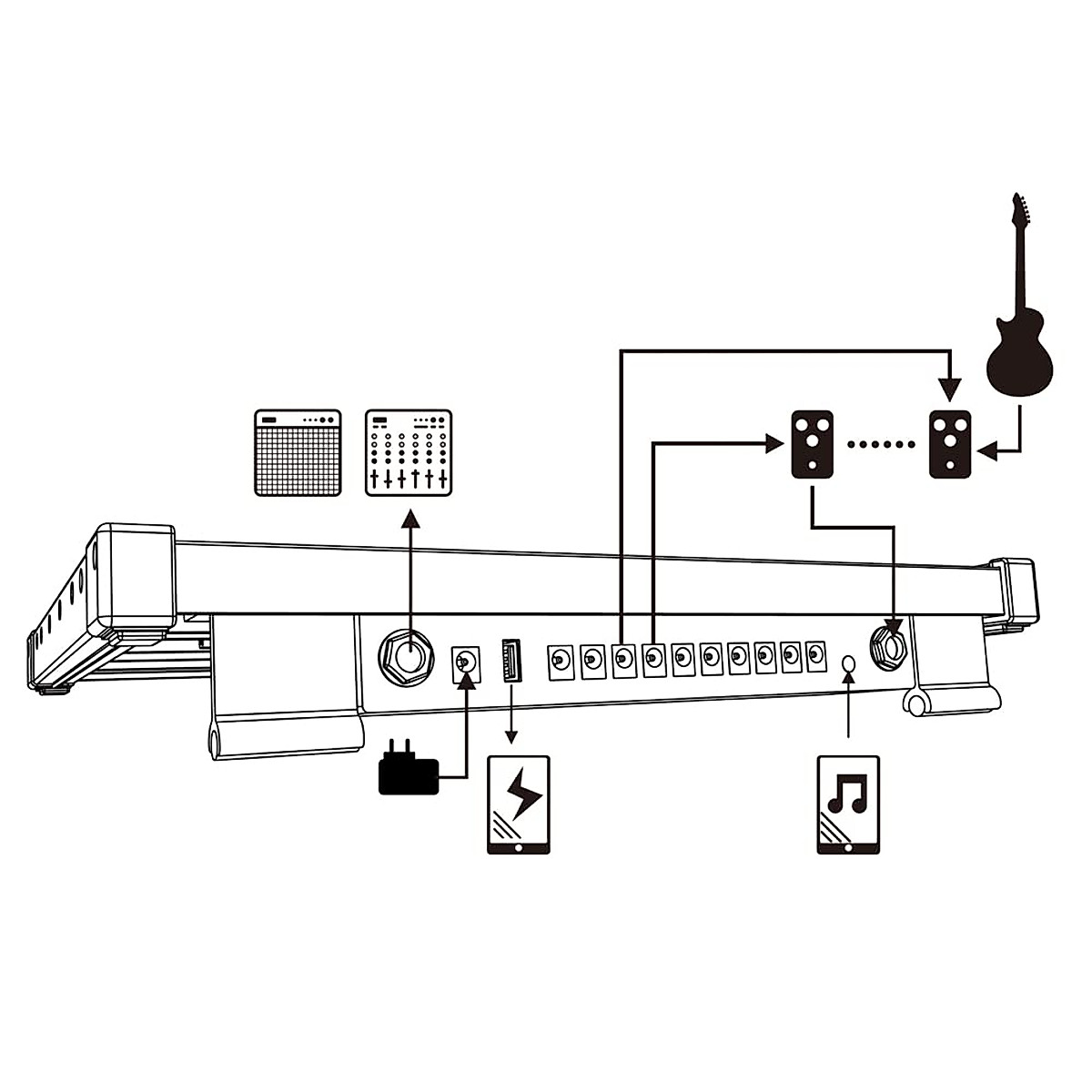 SOYAN Extra Large Guitar Pedal Board 25.6" x11.9" with Power Supply and DI Box, Carry Bag Included (L-26P)