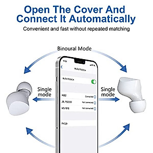 Cartoon Bluetooth Earbuds, Bluetooth 5.1 ，StereoActive Noise Cancellation, Bluetooth 5.1 Smart Touch, IPX5 Waterproof and Sweatproof, 36 Hours Play Time, for Android/iOS