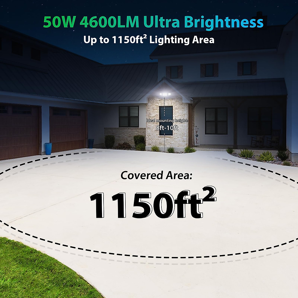 iMaihom 50W Flood Lights Outdoor, 3 Adjustable Heads LED Flood Light, IP65 Waterproof Outdoor Flood Light, 6000K Daylight White 4600LM Bright Security Lights for Yard Garage Driveway Patio (Black)