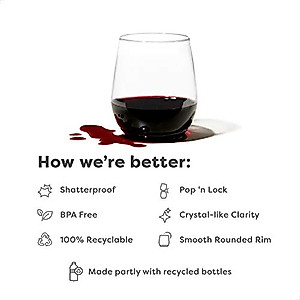 TOSSWARE POP 14oz Vino SET OF 12, Recyclable, Unbreakable & Crystal Clear Plastic Wine Glasses, 12 Count (Pack of 1)