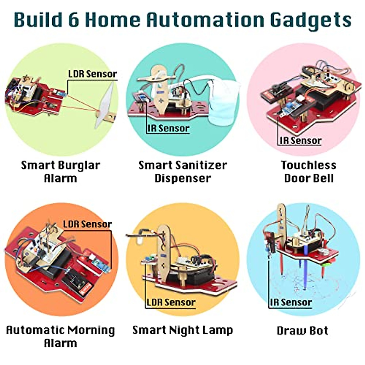 ButterflyEdufields STEM Robotics Projects Kit 10in1 Robots with Sensors for Ages 8-12 Electronics Engineering Kit with Circuit Board for Kids | Homeschooling | 50+ Parts
