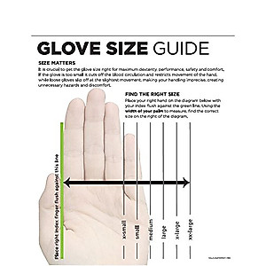 Showa Best N-Dex 7705PFT Accelerator-free Disposable Nitrile Glove, Powder Free, Medium (Pack of 100) Green