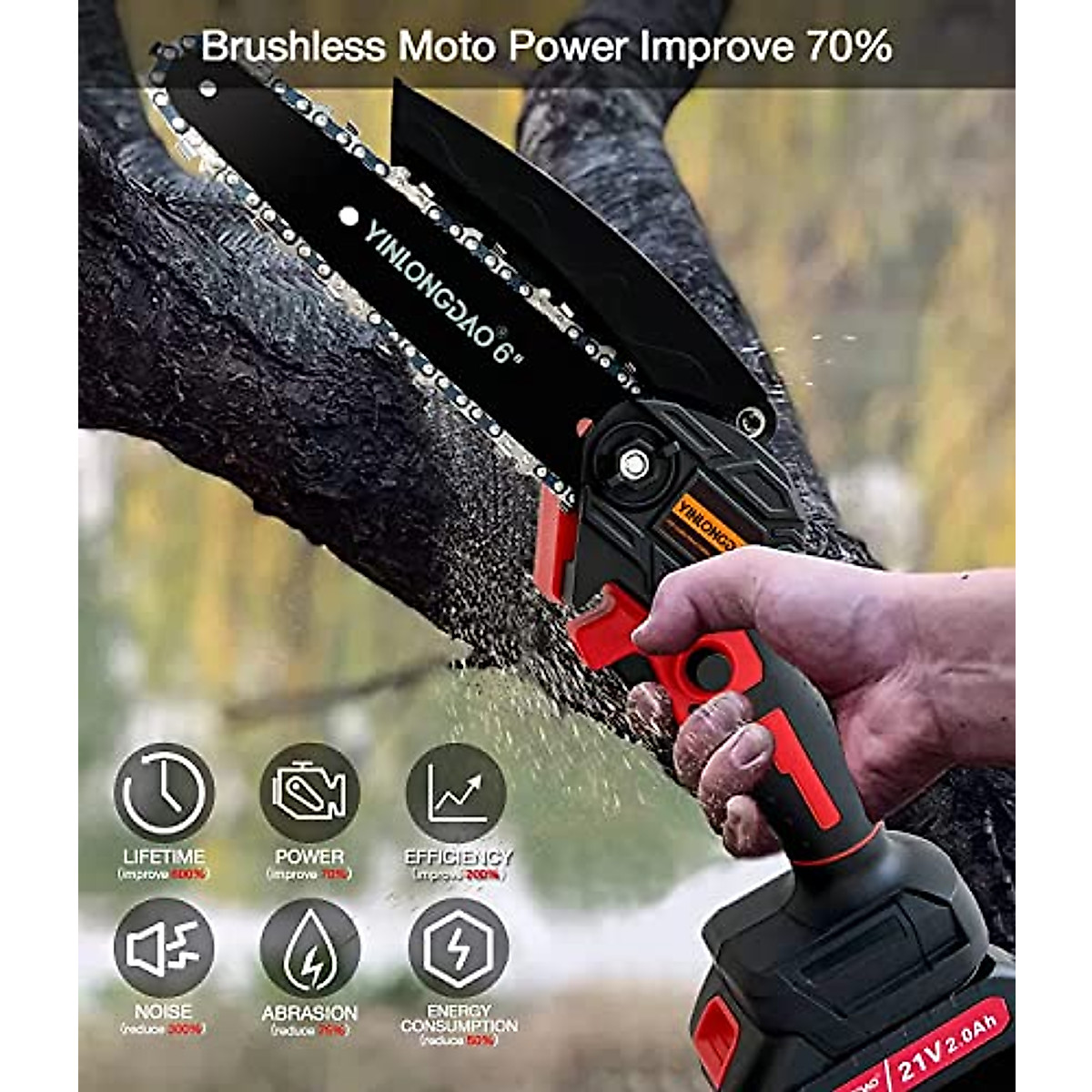 Mini Chainsaw Cordless 6-Inch with 2 Battery, YINLONGDAO Electric Compact Chain Saw with Brushless motor, Handheld Chain Saw Pruning Shears Chainsaw for Courtyard, Tree Branches, Household and Garden