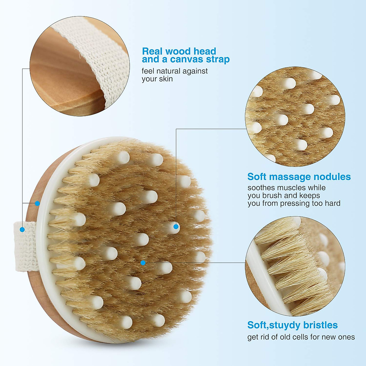 Dry Brushing Body Brushes- Round Exfoliating Brush for Cellulite and Lymphatic Drainage Massager, and Body Exfoliating,Improve Your Circulation-Soft Massage Nodes