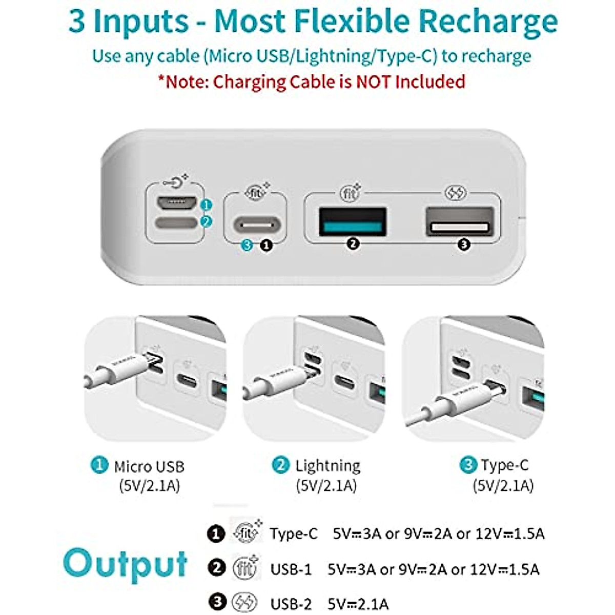 ROMOSS Sense8P+ 30000mAh Power Bank, 18W Type C PD Fast Charge Portable Charger with 3 Outputs and 3 Inputs, Huge Capacity External Battery Pack Compatible with iPhone, iPad Pro, Samsung and More