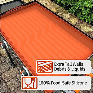 Griddle Mat 36 Inch for Blackstone Grill Heavy Duty Food Grade Silicone Mats for Blackstone Griddle Protect Griddle from Rodents, Insects, Debris and Rust, All Season Cooking Protective Cover