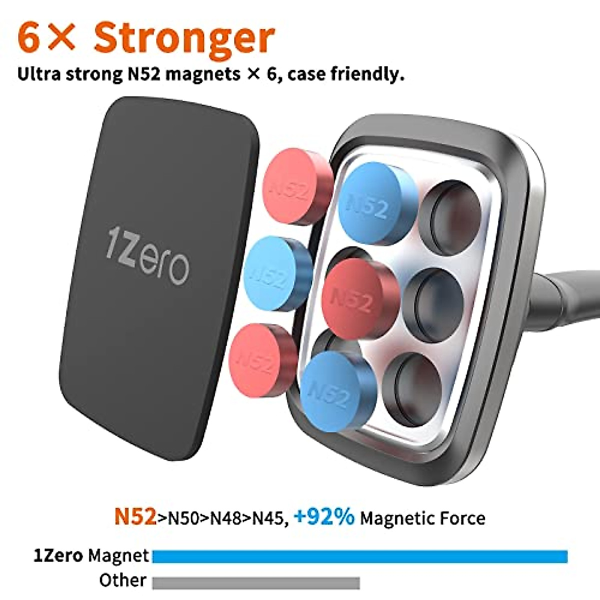 Magnetic Phone Car Mount [14-Inch Gooseneck Long Arm Extension], 1Zero Universal Windshield Dashboard Industrial-Strength Suction Cup Car Phone Holder with 6 Strong Magnets, for All Cell Phones iPhone