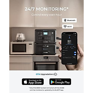 BLUETTI Expansion Battery B300K, 2764.8Wh LiFePO4 Battery Pack for Power Station AC200L AC300 AC500 AC200MAX, Extra Battery for Home, Emergency, Road Trip