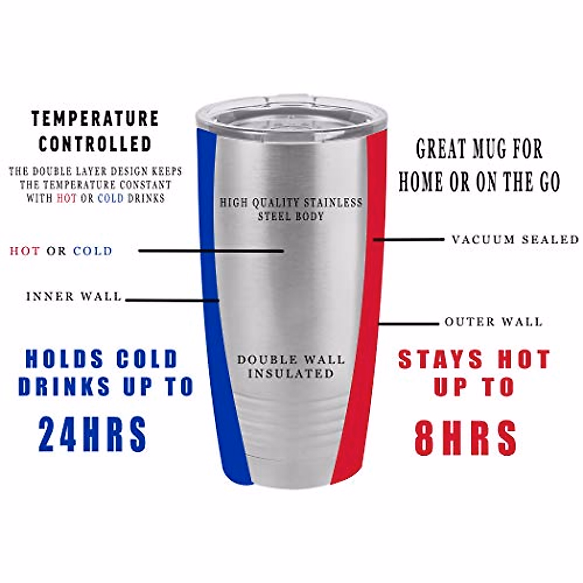 Rogue River Tactical Funny Golf Instructions 20 Oz. Travel Tumbler Mug Cup w/Lid Vacuum Insulated Hot or Cold Gift For Golfer Dad Grandpa Ball (Blue)