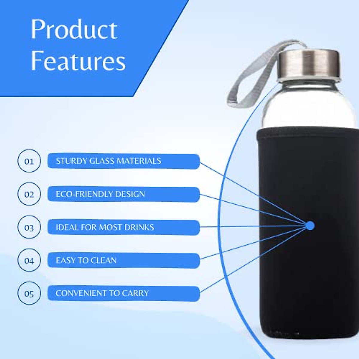 SureSave Glass Water Bottles with Stainless Steel Lids and Sleeves | 16 Oz Reusable Glass Bottles with Carrying Loop for Eco-Friendly Travel Drinks and Beverages (6 Pack)