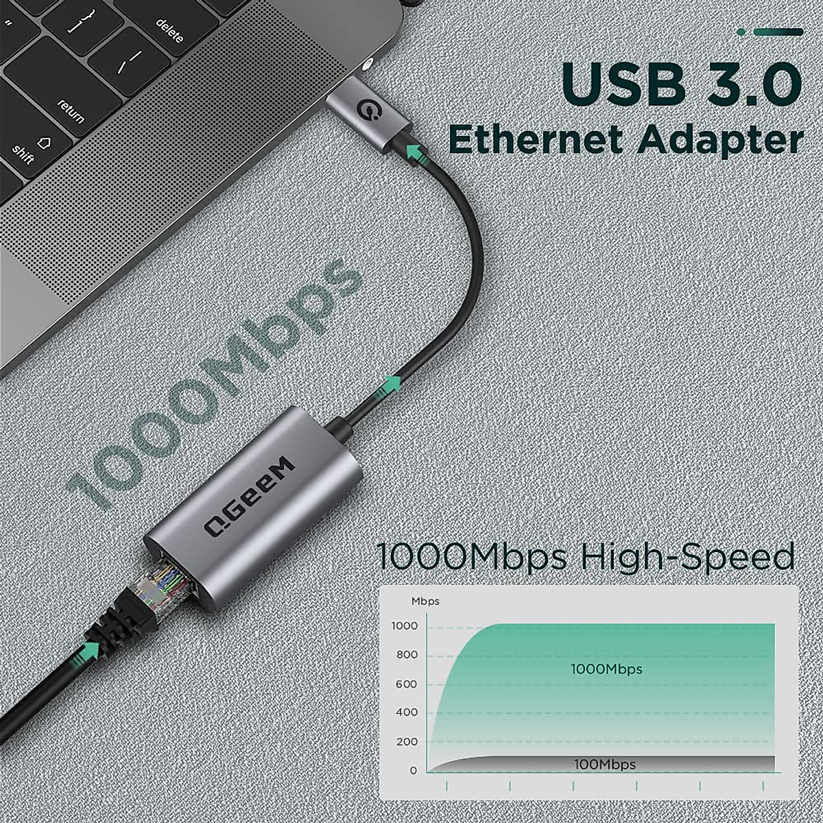 QGeeM USB Ethernet Adapter,USB 3.0 to 10/100/1000 Gigabit Ethernet LAN Network Adapter Compatible for MacBook Air/Pro,Surface Pro,iMac,Vista,Notebook PC with Windows7/8/10, XP