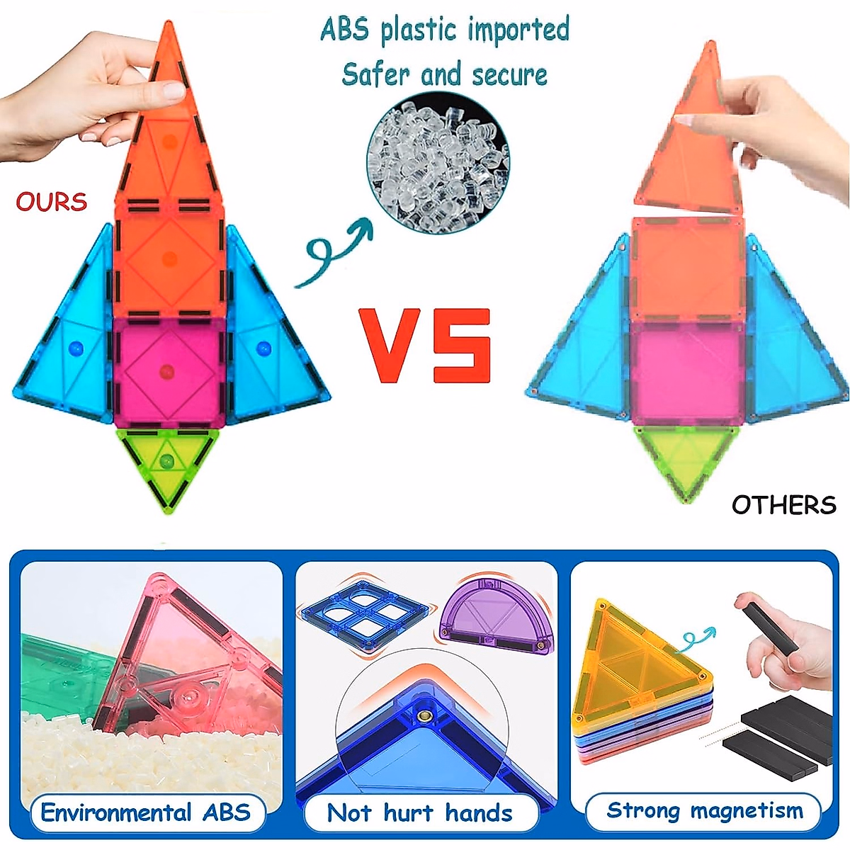 NVHH 100PCS Magnetic Tiles Blocks for Kids Ages 3-5 4-8,STEM Learning Educational Preschool Magnet Building Toys for Toddlers,Christmas Birthday Gifts Toys for 3 4 5 6 7 8+ Year Old Boys Girls