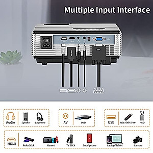 Portable Outdoor Movie Projector Full HD 1080P Supported, Mini WiFi Projector with Bluetooth, Wireless Home Theater Projector with Airplay Mirroring/Smart Android OS/HDMI/USB for Phone Laptop TV Stick
