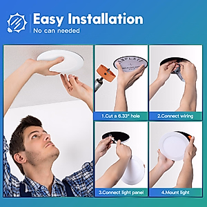 FREELICHT 24 Pack 6 Inch 5CCT Ultra-Thin LED Recessed Ceiling Light with Junction Box, 2700K/3000K/3500K/4000K/5000K Selectable, 1050LM Brightness, Dimmable Canless Wafer Downlight, 12WEqv110W-ETL&FCC