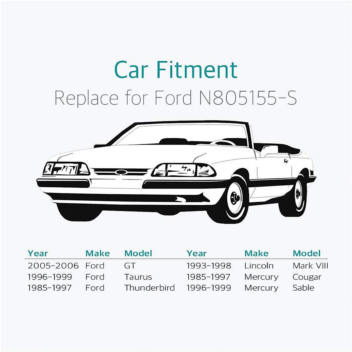 Lantee 20 Pcs Interior Door Trim Panel Retainer Clips Fasteners Replacement for Ford N805155-S & for Dodge 6505878-AA, Fit for Ford GT/Taurus/Thunderbird, Fit for Dodge Ram 1500/2500/3500