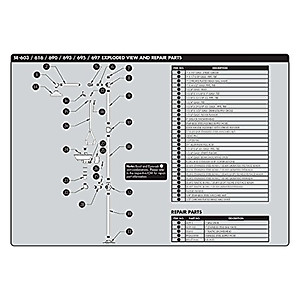 Speakman SE-690 Combination Shower with Round Eye/Face Wash Station, DuraJade Powder-Coat