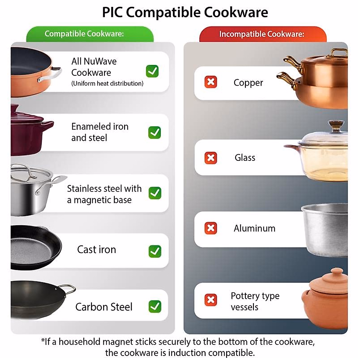 Nuwave Flex Precision Induction Cooktop, 10.25” Shatter-Proof Ceramic Glass, 6.5” Heating Coil, 45 Temps from 100°F to 500°F, 3 Wattage Settings 600, 900 & 1300 Watts (Renewed), Black