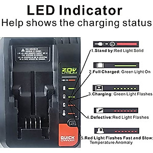 20V Lithium Battery Fast Charger Compatible with Black and Decker 20V Lithium Battery LBXR20 LBXR2020 LB2X4020 and Porter Cable 20V Lithium Battery PCC685L PCC680L PCC681L