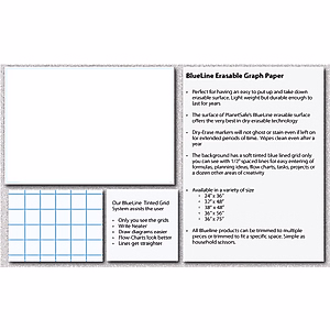 PlanetSafe's Blueline Dry-Erasable Rollable Posters - Non-Ghosting/Non-Staining - Printed 1/2" Tinted Grid - 36" X 56"