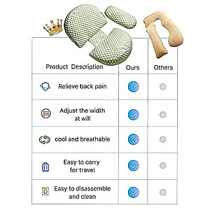 Pregnancy Pillows for Sleeping-Removable and Adjustable Double Wedge Pregnancy Pillow-Maternity Pillow for Pregnant Women Supporting Back, Waist & Belly (Probiotics Green)