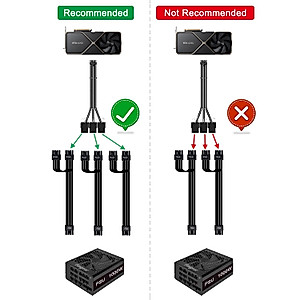 Fasgear PCI-e 5.0 Extension Cable 30cm/1ft 16 Pin(12+4) Male to PCIE 3x8Pin(6+2) Female Sleeved 12V-2x6 Extension Cable 12VHPWR Cable for GPU RTX 5080 5070 5070Ti 3090Ti 4070Ti 4080 4090